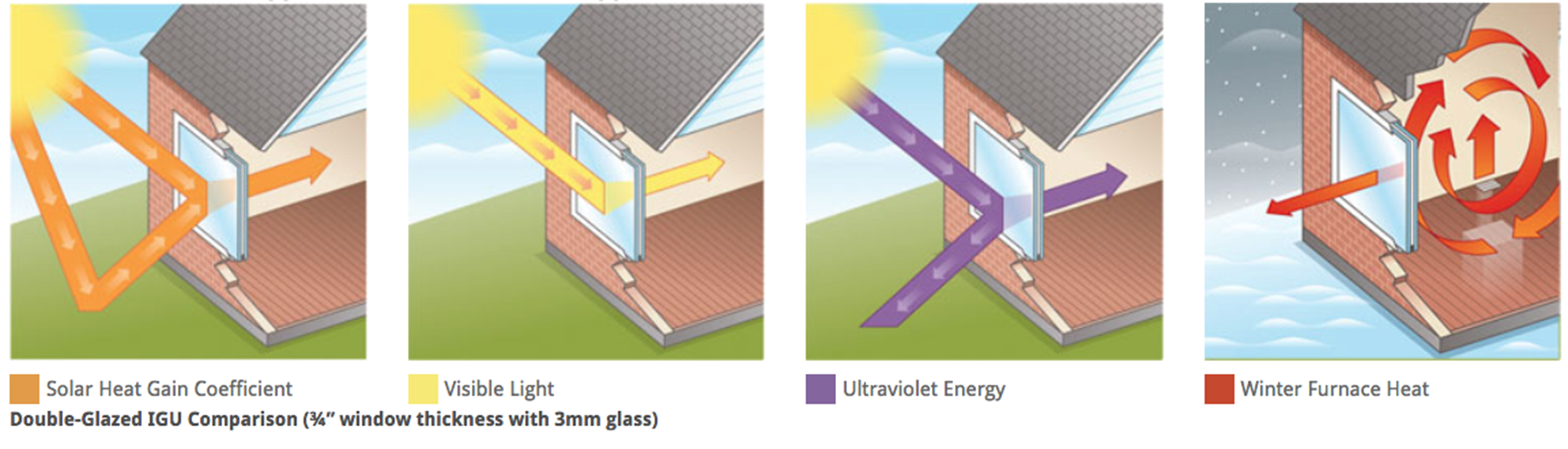 Galeria de Solarban ® 90 - 6