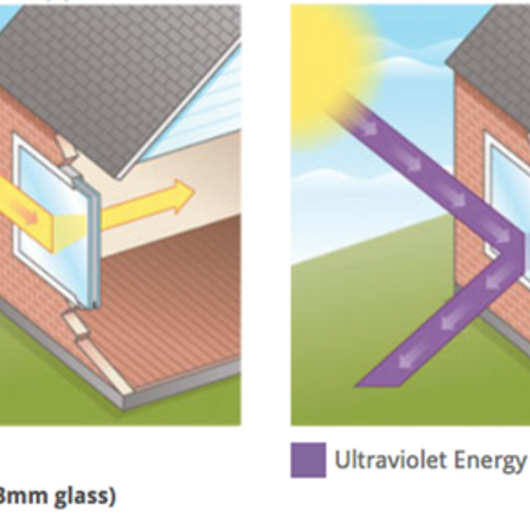 Galeria de Solarban ® 90 - 6