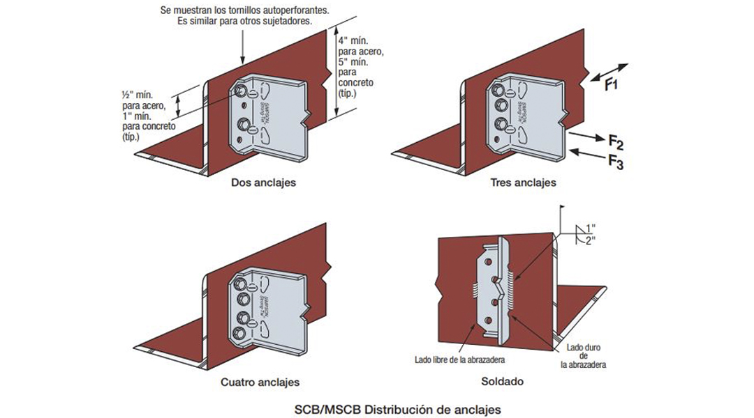 Galeria de Conectores para Muro Cortina - 7