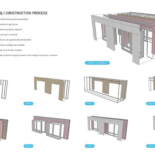 Mega-Panel Facade Systems from Island Exterior Fabricators