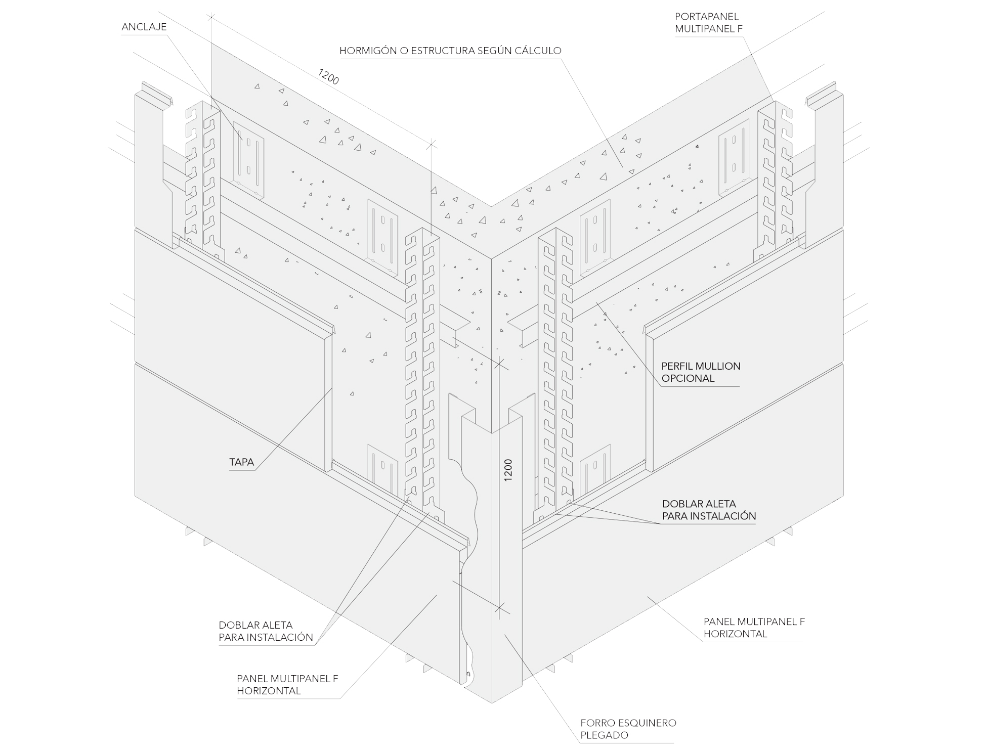 Galeria de Paneles Single Skin - Panel 150F - 10
