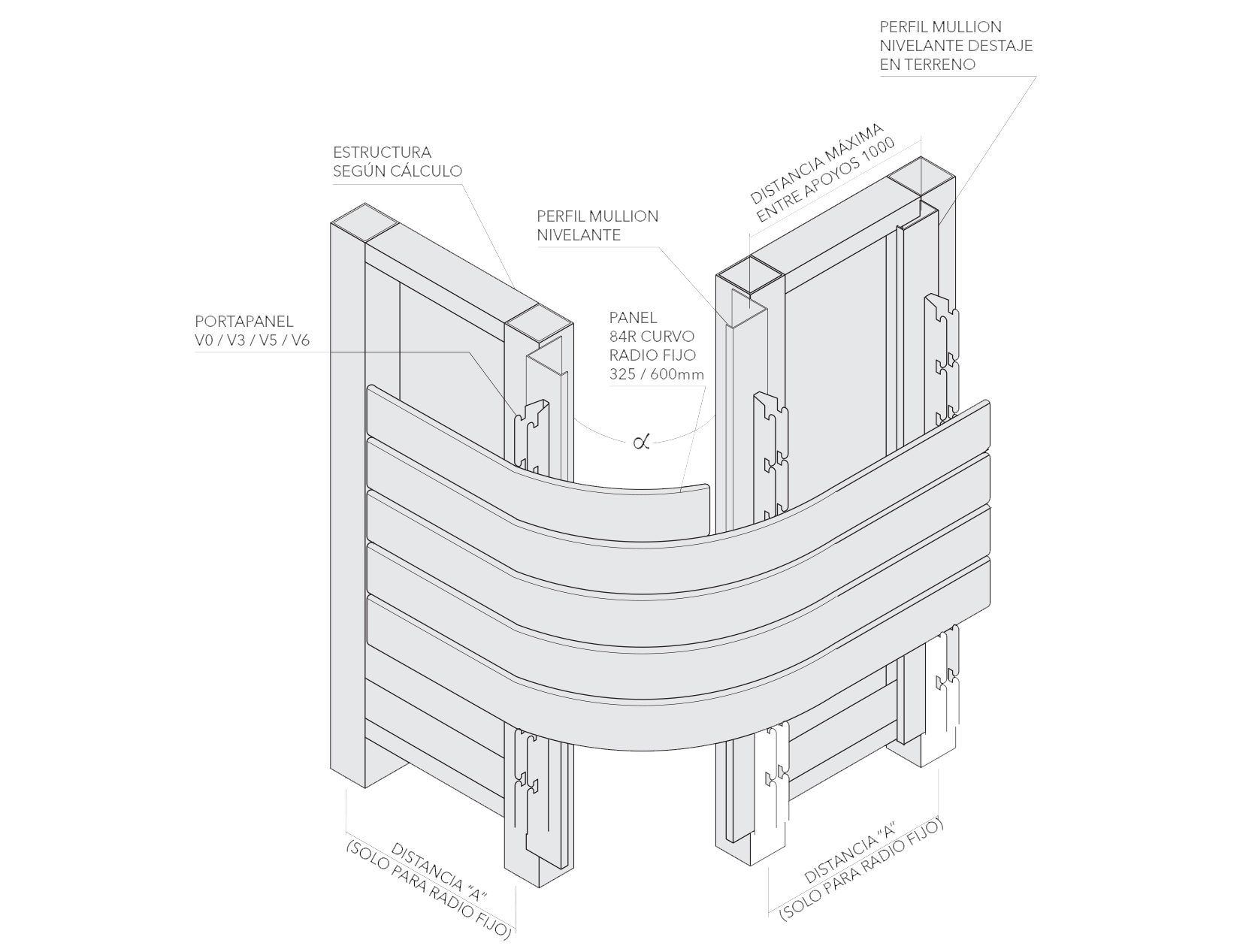 Galeria de Paneles Single Skin - Panel 84R - 10