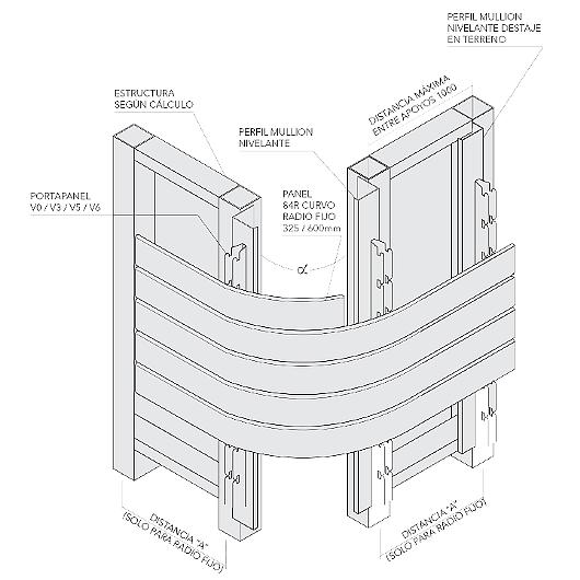 Galeria de Paneles Single Skin - Panel 84R - 6