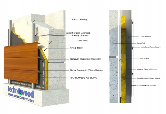 Gallery of Siding Facade System in Next Level Residence - 6