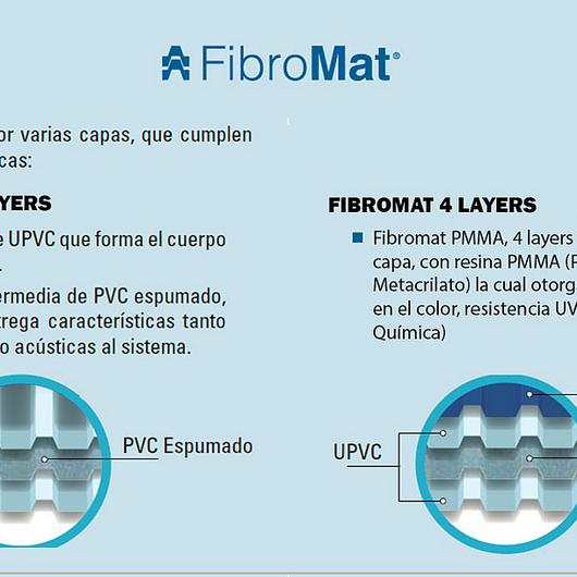 Cubiertas y cielos de PVC FIBROMAT® de Mathiesen®