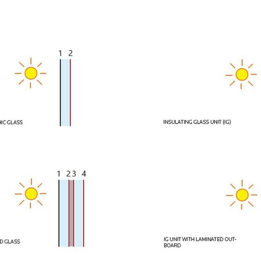 Digital Ceramic Glass Printing from Dip-Tech
