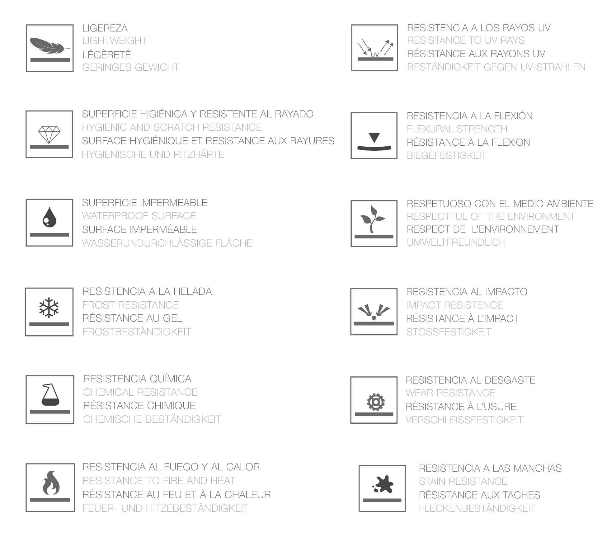 Galeria de Encimeras Coverlam Top / Grespania - 10