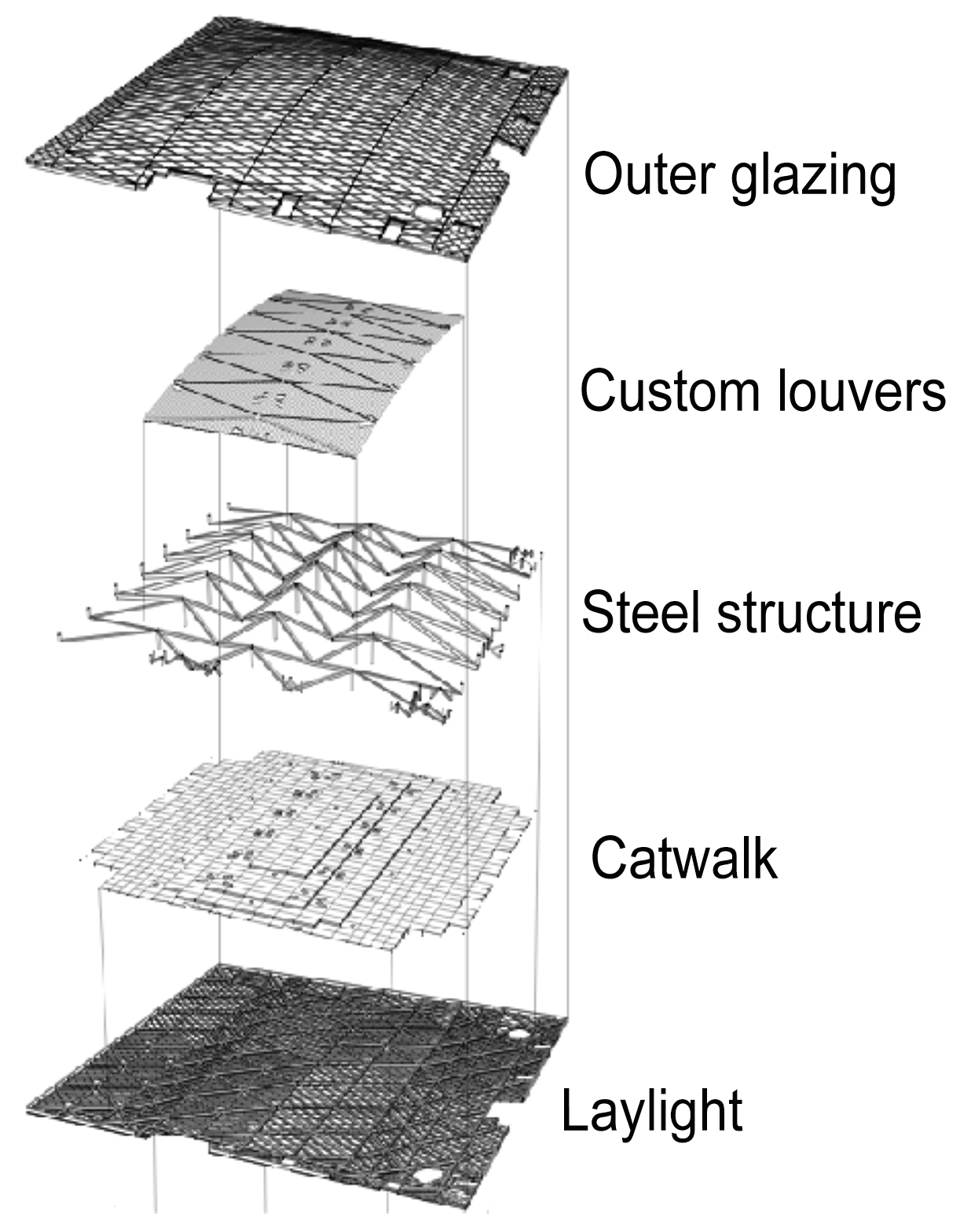 Gallery of Motorized Louver System for the Canadian Parliament Building - 6