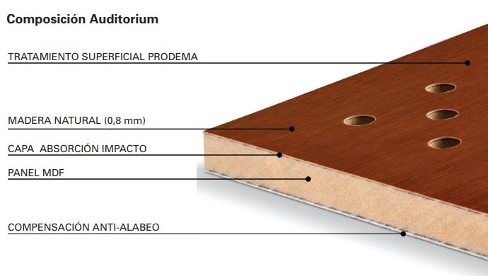 Galeria de Revestimiento de madera - Prodema Interior - 15