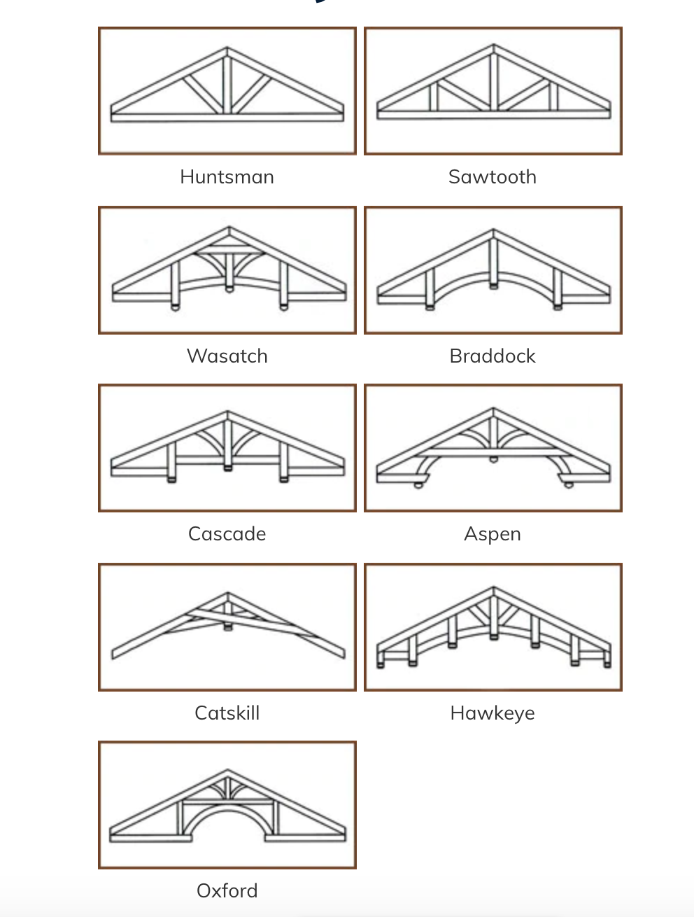 Gallery of Faux Wood Truss Systems - 13