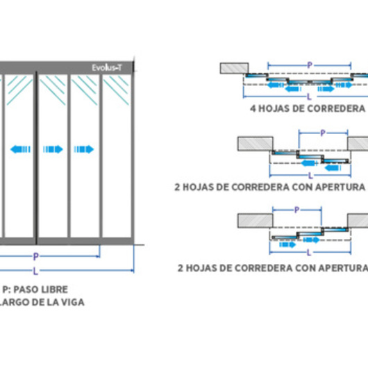 Galeria de Manual de Mantención Puertas Automáticas - 5