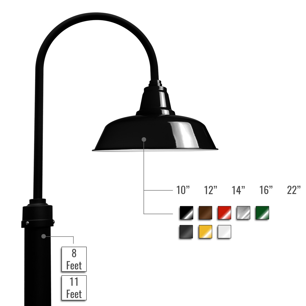 Gallery of Lighting - Post Lights - 11