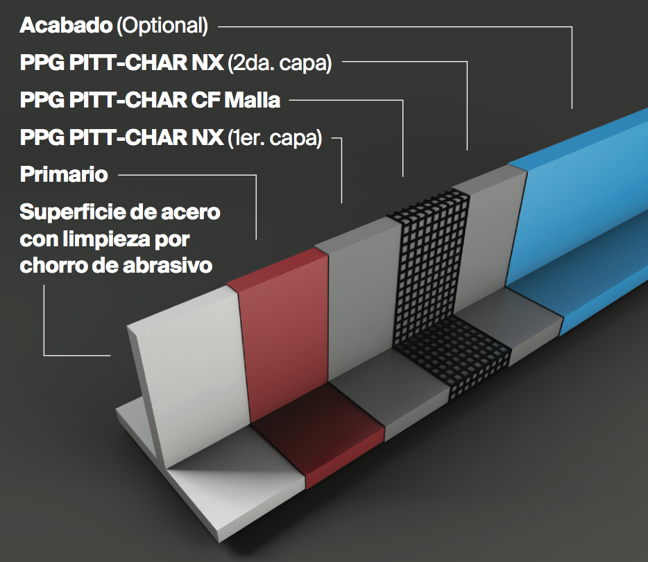 Galeria de Recubrimiento epóxico PPG PITT-CHAR® NX - 7