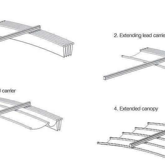 Shade Structure Drive Types from ShadeFX