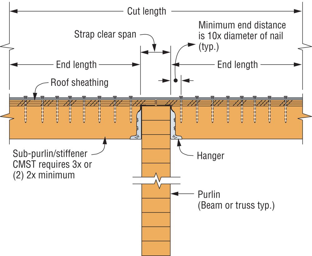 Galeria de Flejes de tensión para paneles CLT - 10