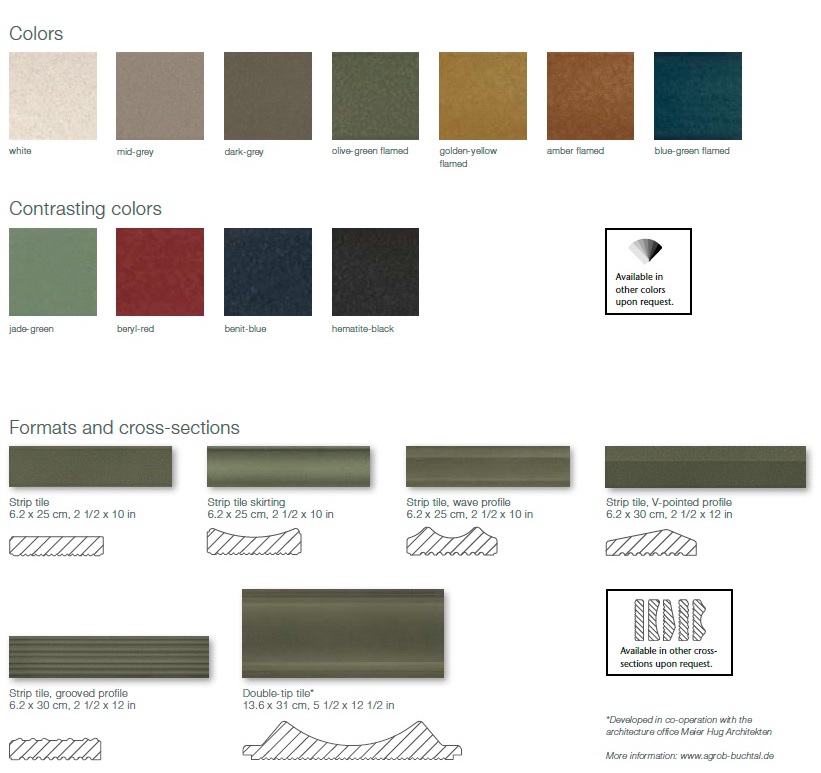 Gallery of Ceramic Tiles - Craft - 20