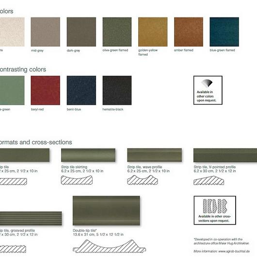 Gallery of Ceramic Tiles - Craft - 20