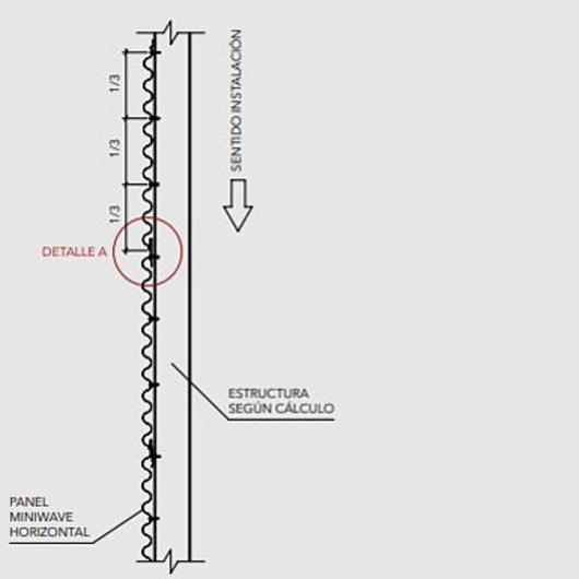 Galeria de Revestimiento metálico - Miniwave - 15