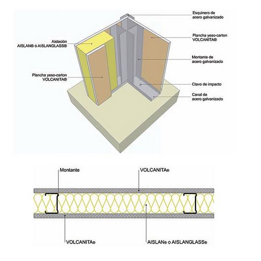 Solución constructiva con perfiles metálicos - Volcometal® de Volcan
