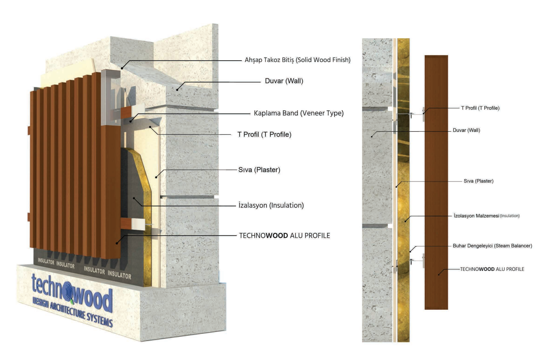 Gallery of How to Design a Façade with AluProfile Vertical Profiles - 17