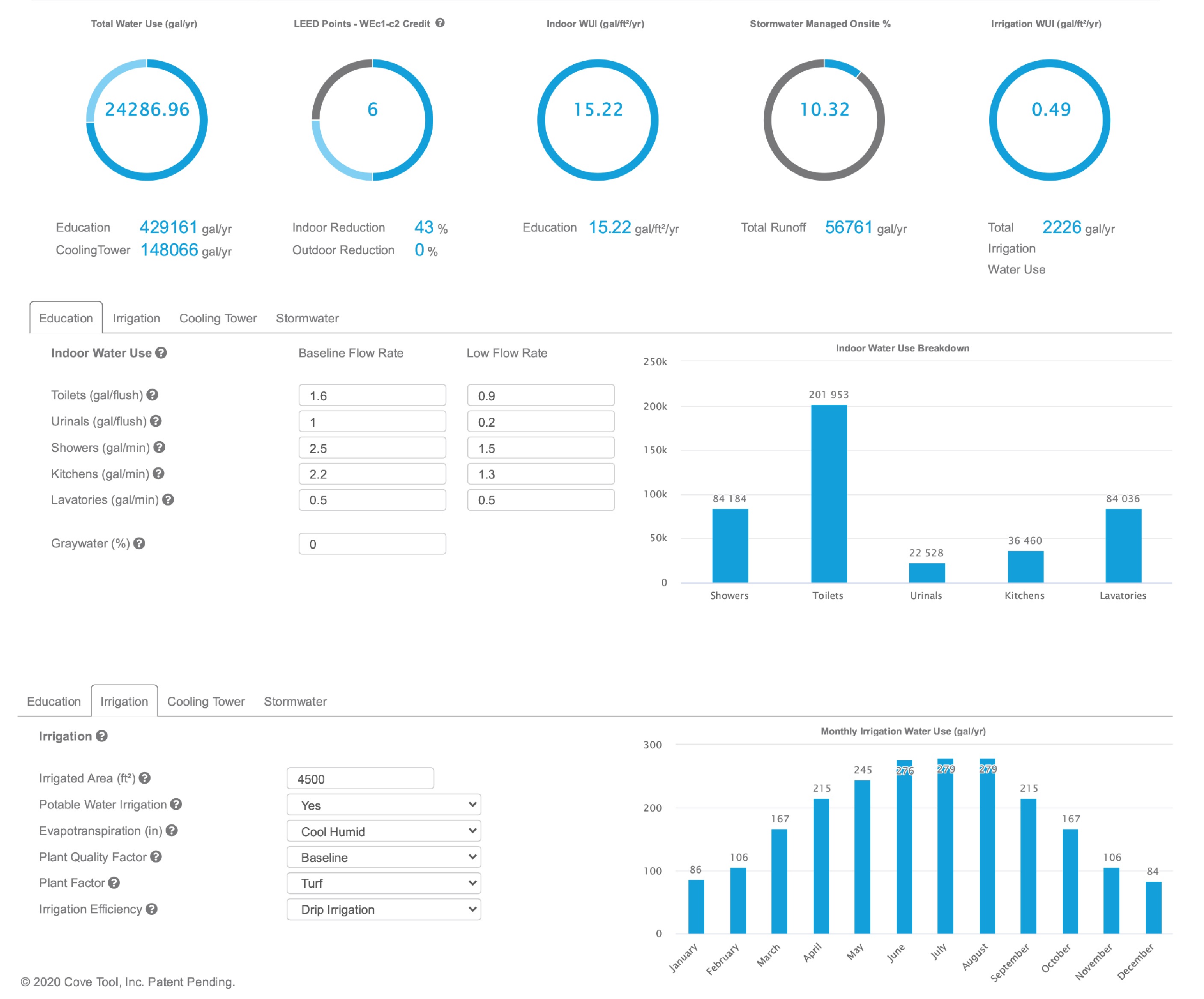 Gallery of Building Performance Platform - 2