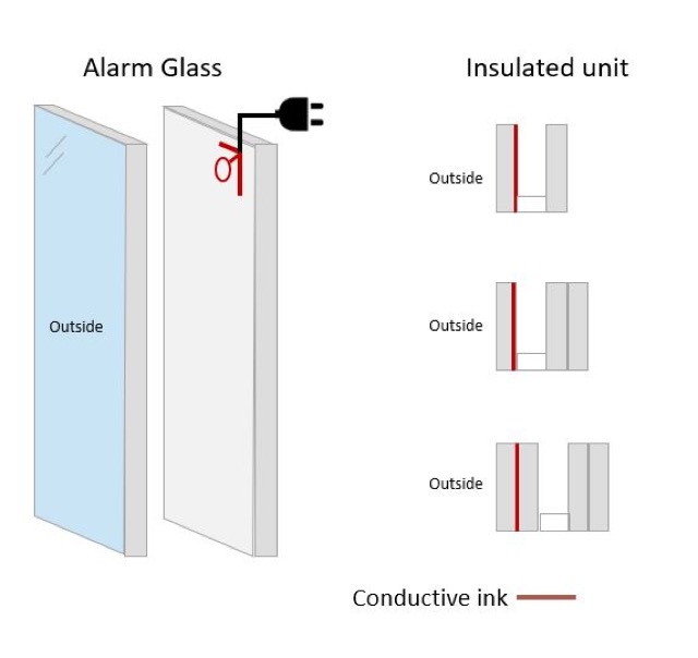 Gallery of Digital Conductive Glass Printing - 7