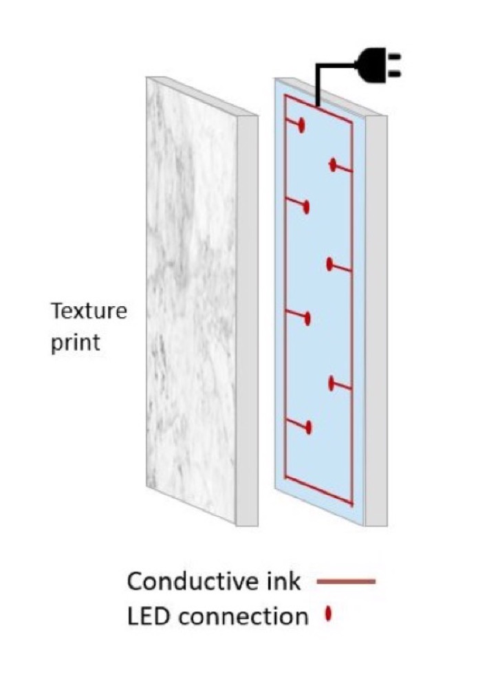 Gallery of Digital Conductive Glass Printing - 4