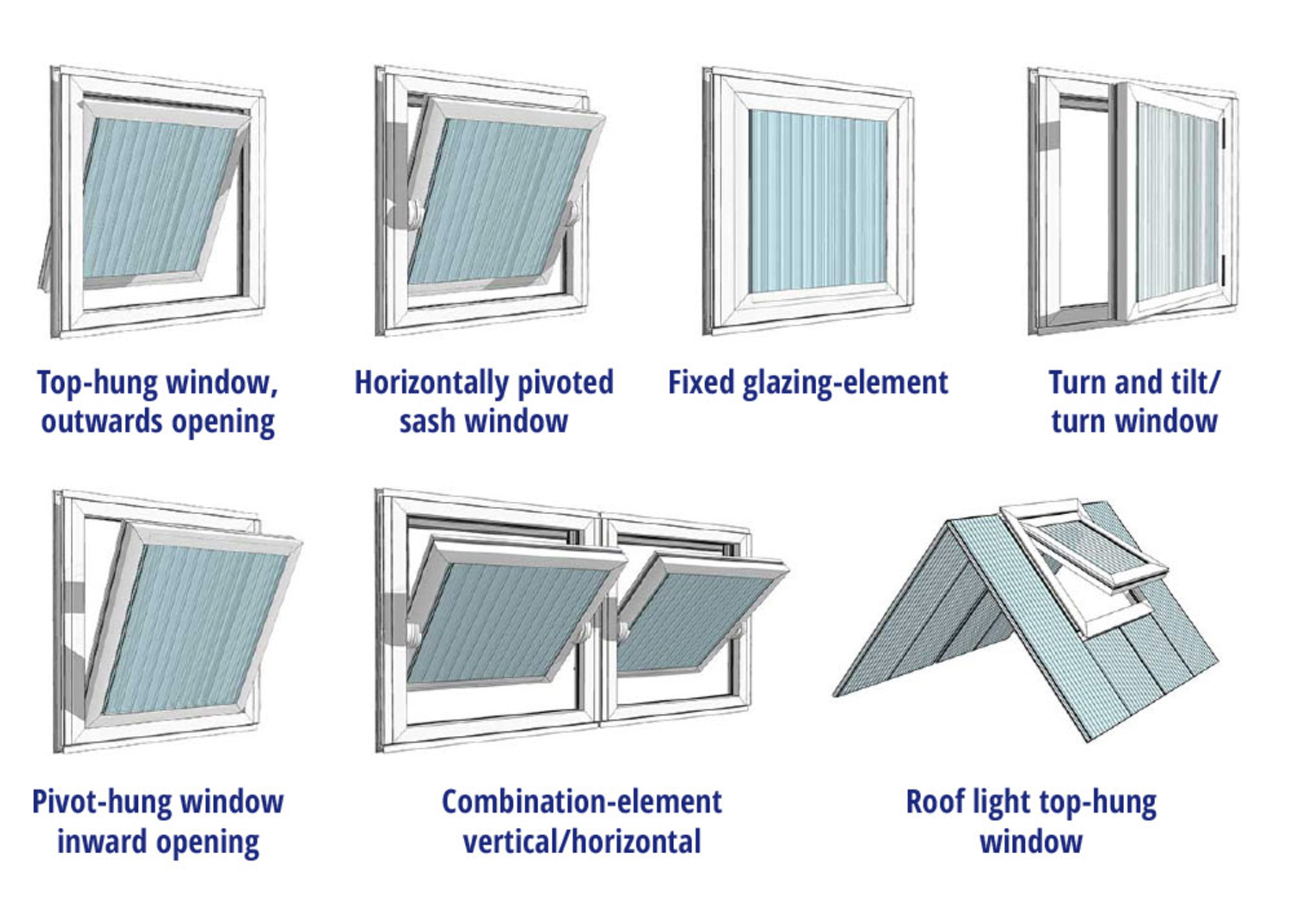 Gallery of Aluminium Windows - 5