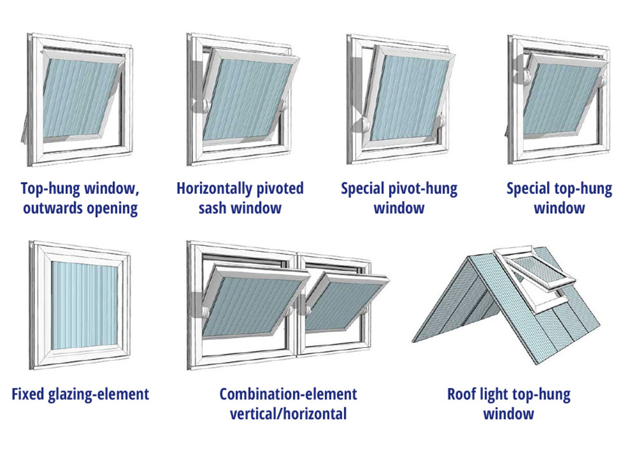 Gallery of Aluminium Windows - 6