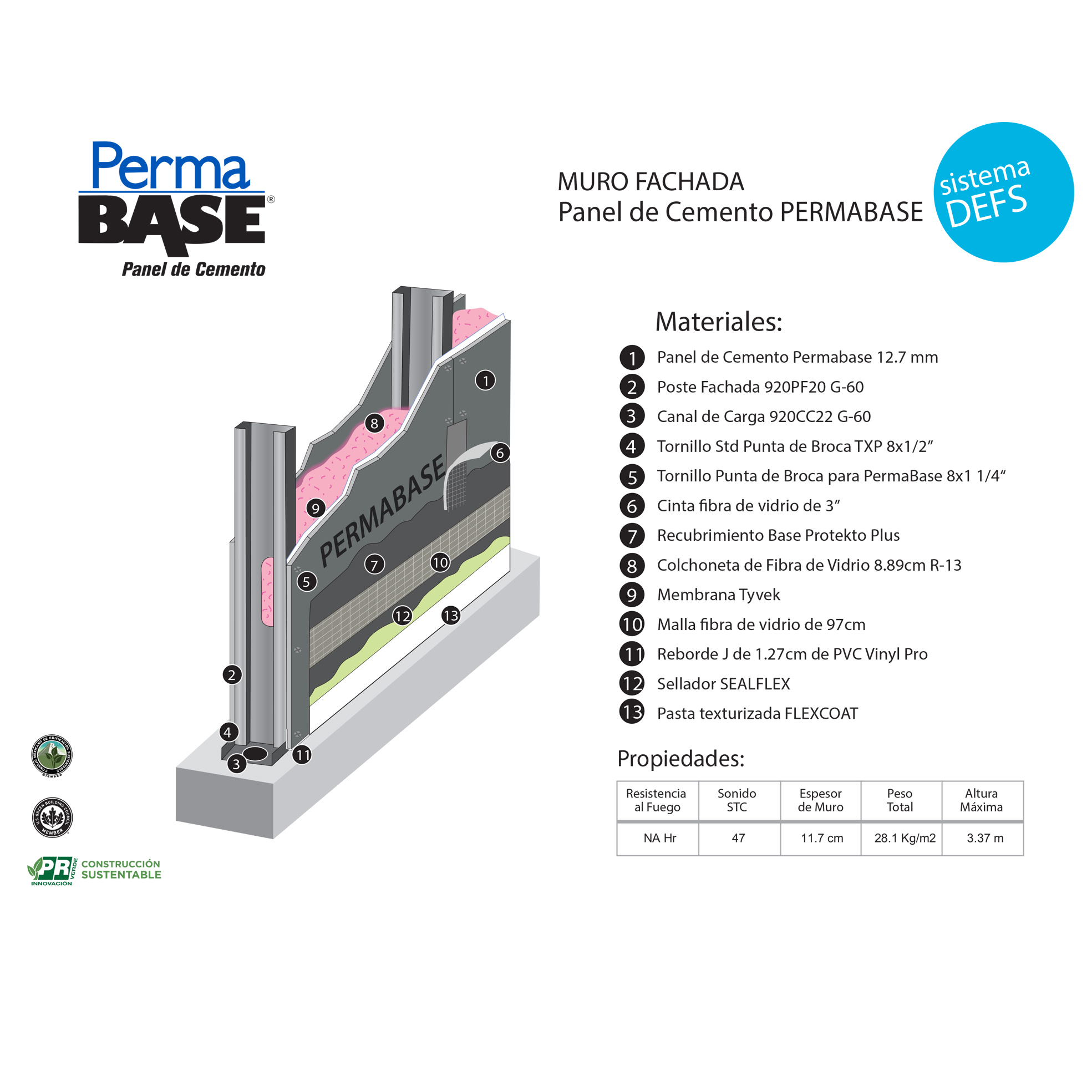 Galeria de Panel de Cemento PermaBase™ - 13