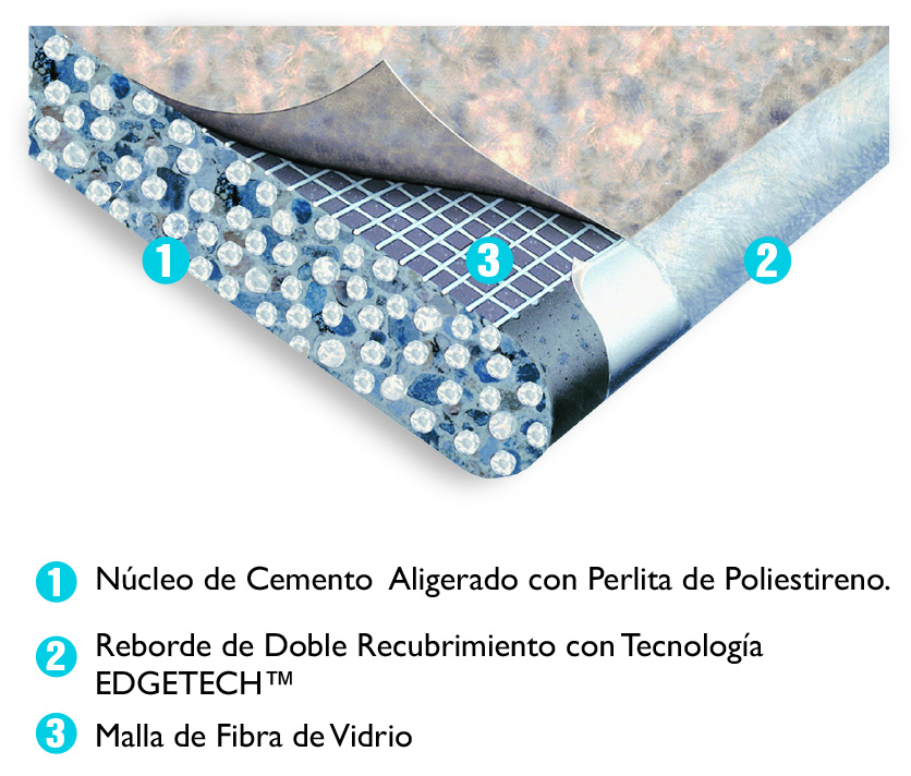 Galeria de Panel de Cemento PermaBase™ - 14