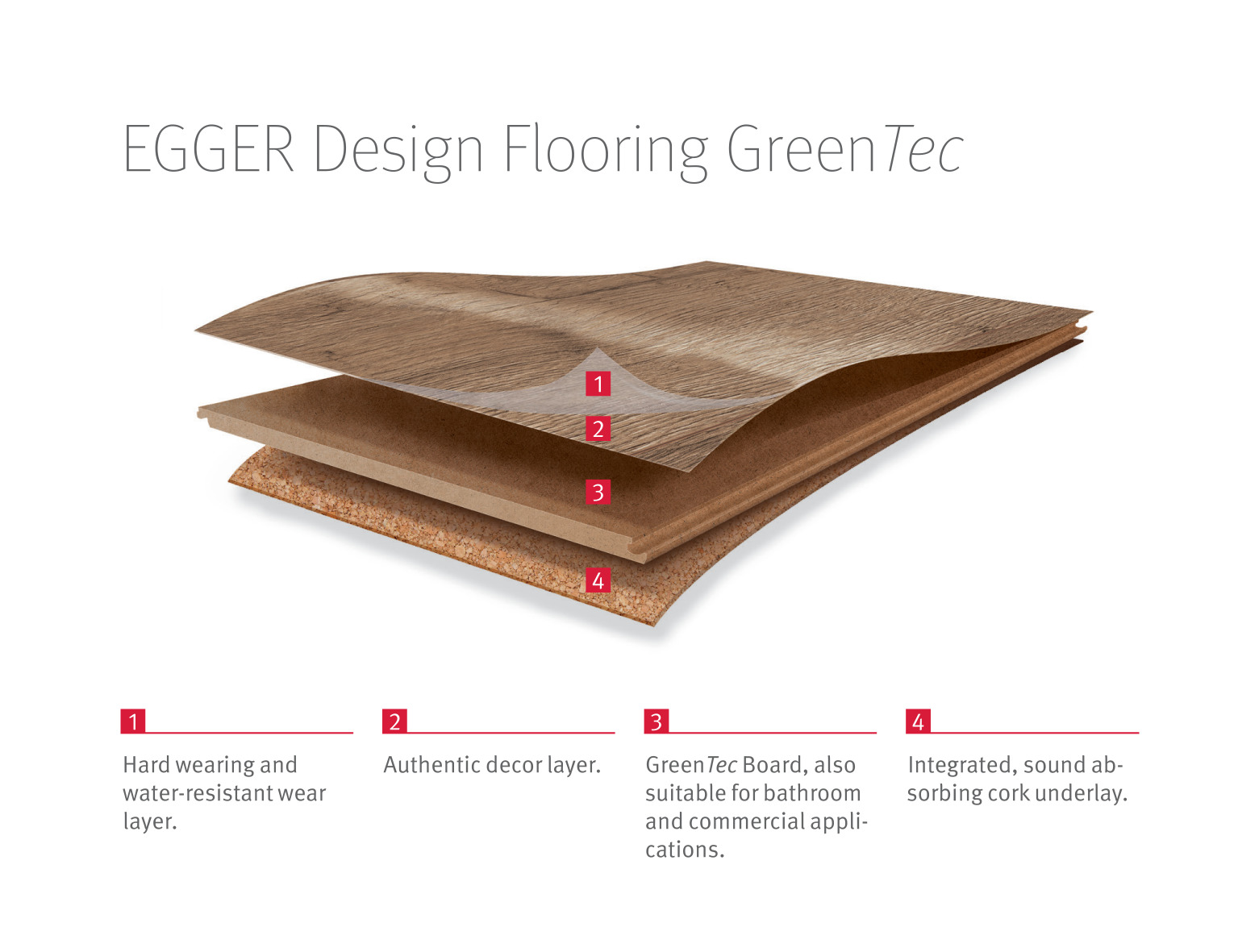 Gallery of EGGER PRO Design Flooring GreenTec - 11