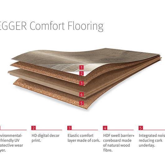 Gallery of EGGER PRO Comfort Flooring - 11
