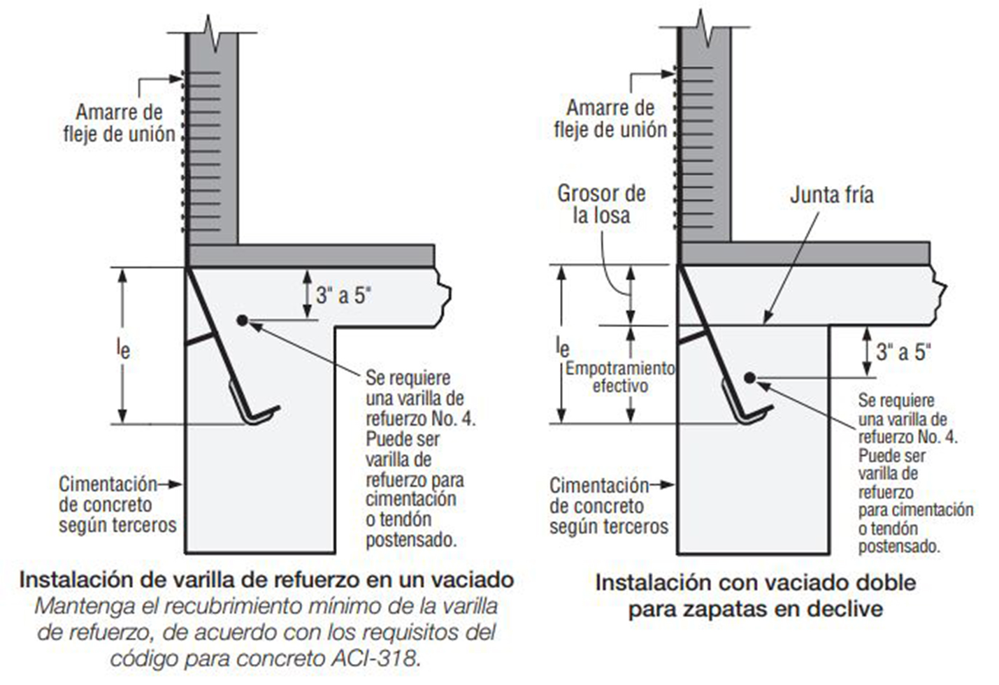 Galeria de Amarres y uniones de tensión Holdowns - 28
