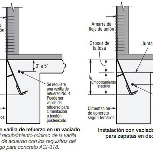 Amarres y uniones de tensión Holdowns de Simpson Strong Tie