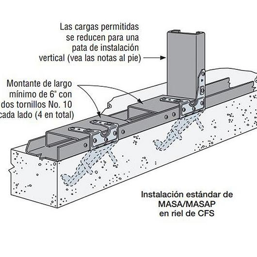 Sistemas de Anclaje y Fijación para Hormigón de Simpson Strong Tie