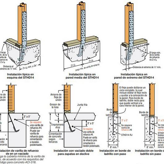 Galeria de Amarres y uniones de tensión Holdowns - 47