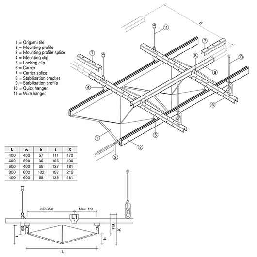 How To Splice Drop Ceiling Grid | Homeminimalisite.com