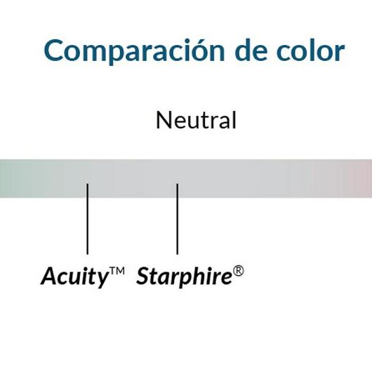 Manual - Vidrios Solarban / Serie Acuity de Vitro Arquitectónico