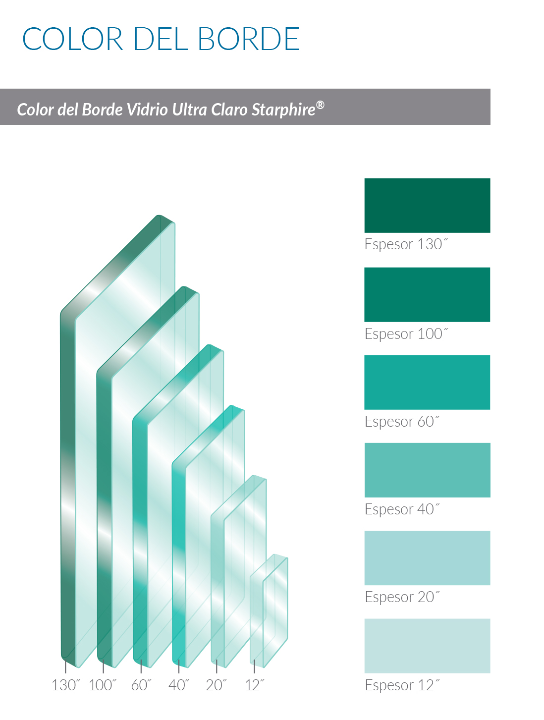 Galeria de Color del canto del vidrio - 6