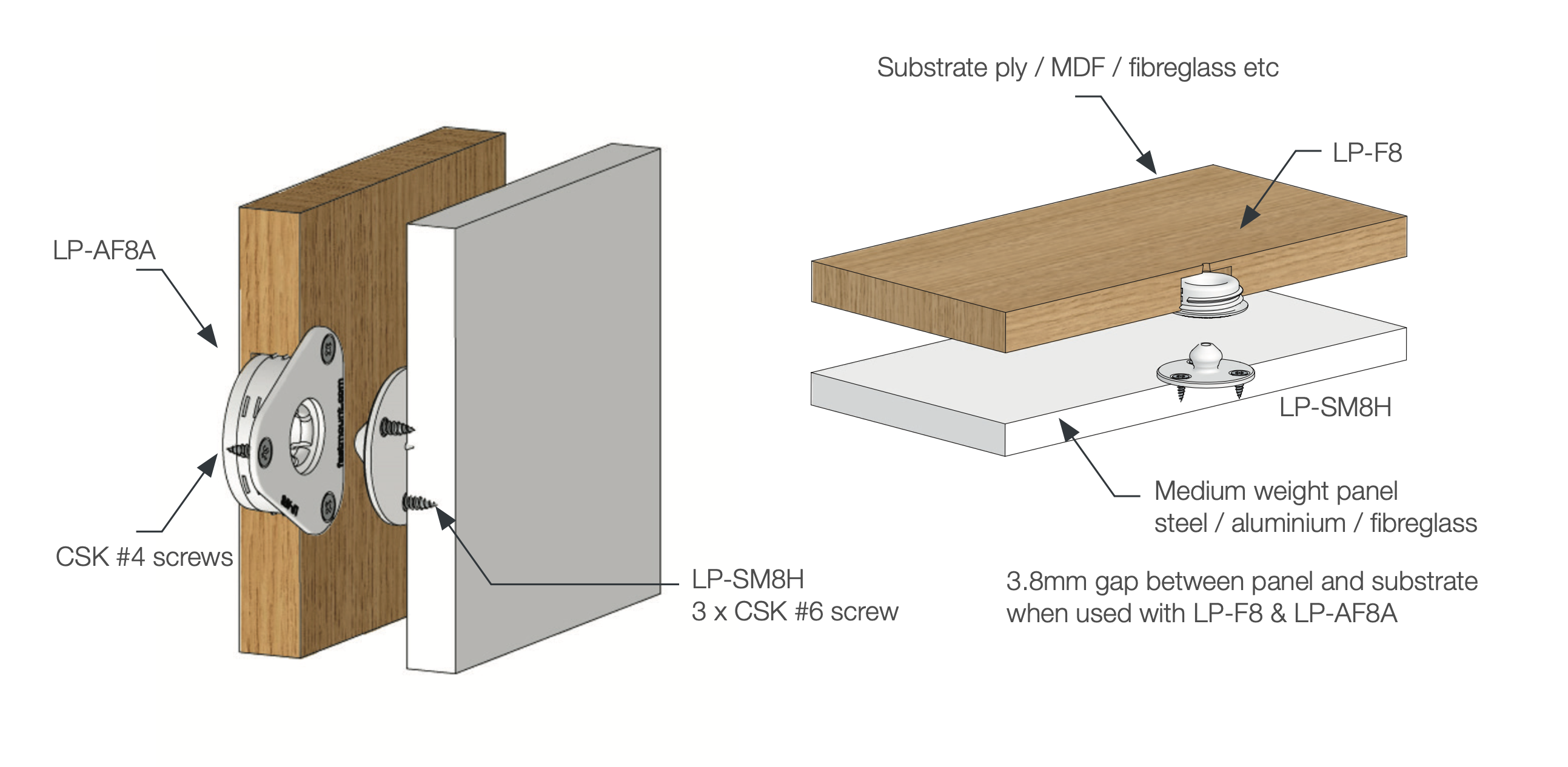 Gallery of Low Profile Range - LP-SMX / LP-SM8H - 4