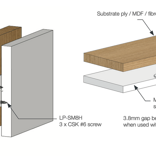 Gallery of Low Profile Range - LP-SMX / LP-SM8H - 4