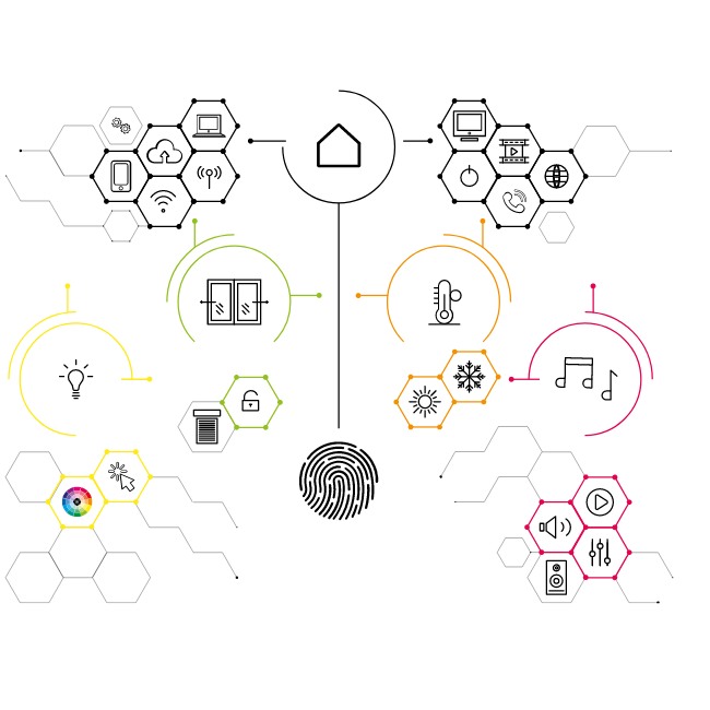 Gallery of Ceramic Technology - Hypertouch - 2