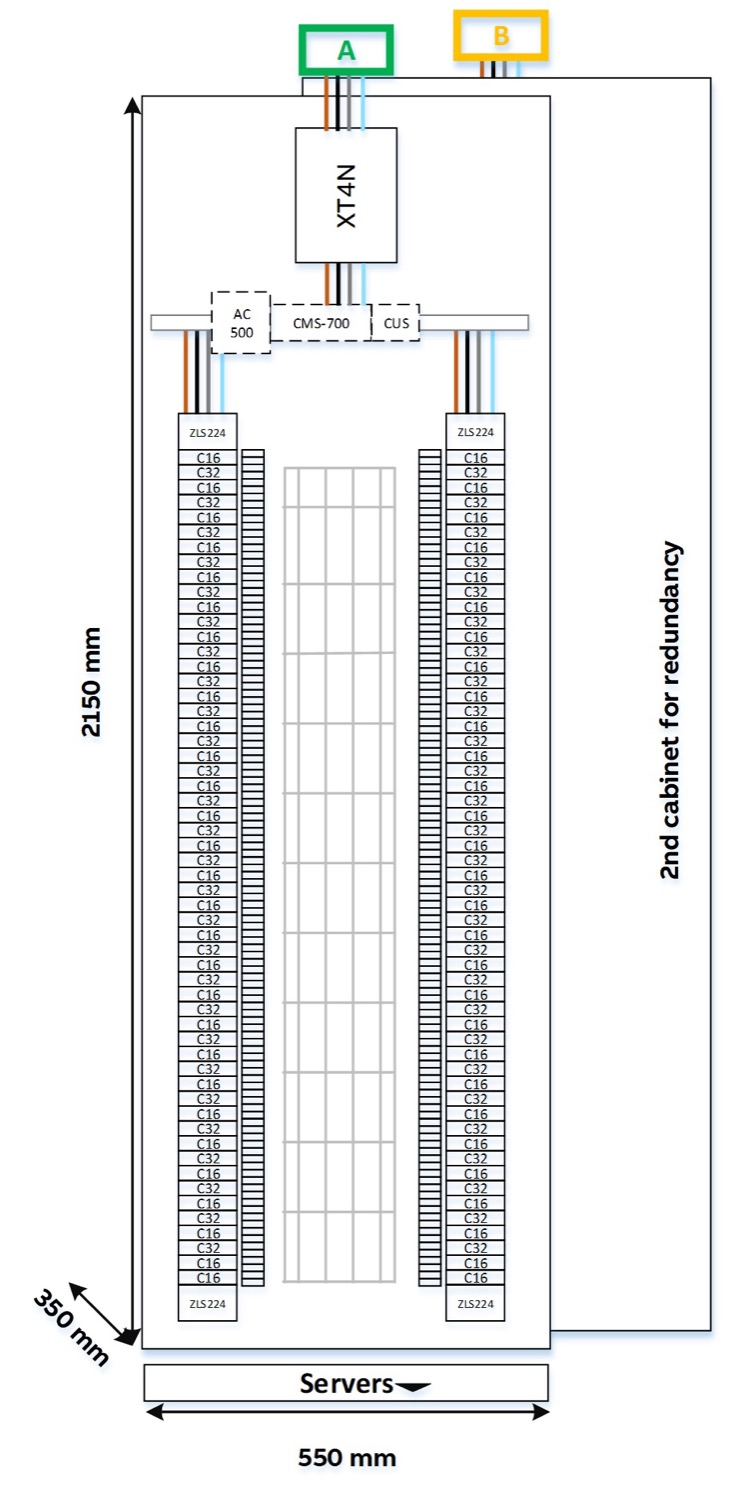 Galeria de Soluciones para Data Center - 4