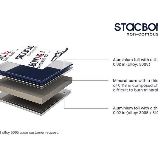 Gallery of Composite Panel - STACBOND® A2 - 3
