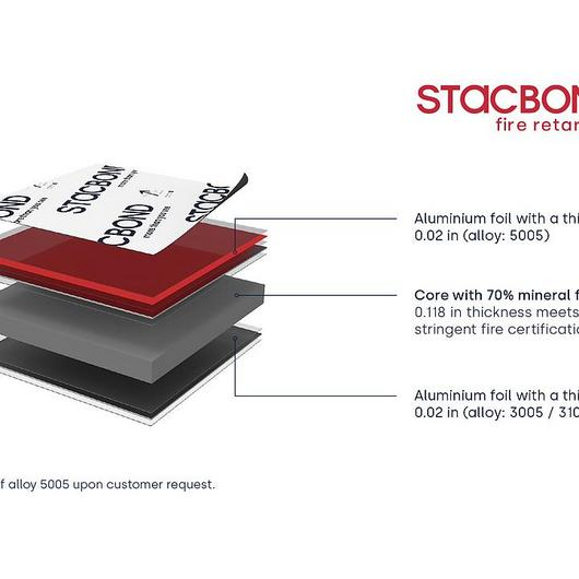 Gallery of Composite Panel - STACBOND® FR - 3