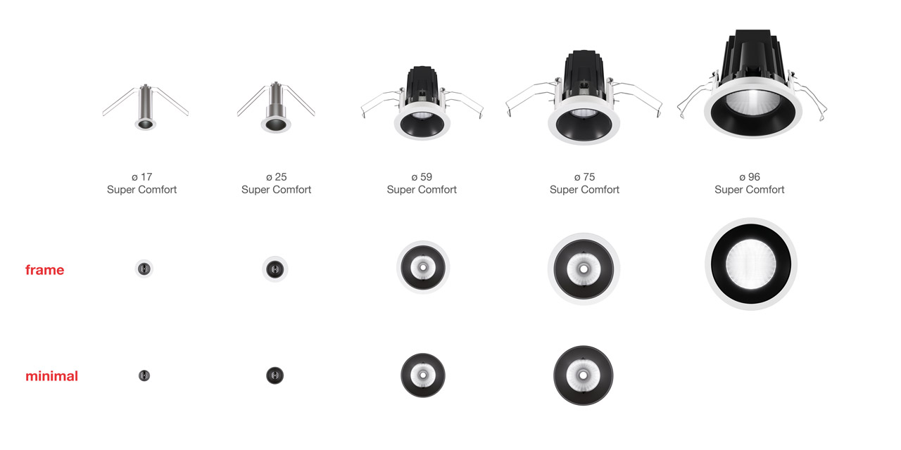 Gallery of Downlight/Pendant - Laser 96 - 3