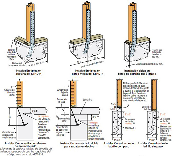 Amarres y uniones de tensión Holdowns de Simpson Strong Tie