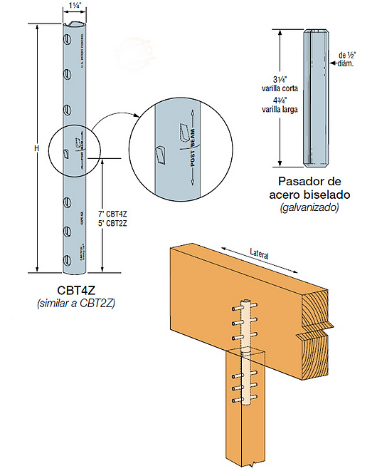 Conectores ocultos para madera aserrada y laminada de Simpson Strong Tie