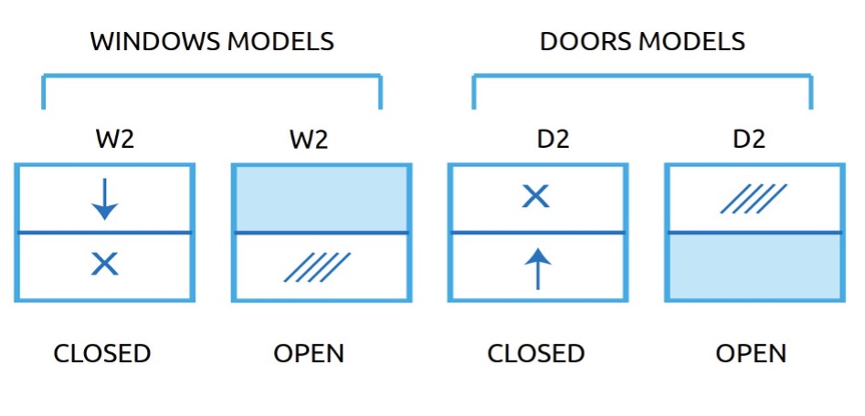 Gallery of Retracting Windows - Panora Façade GUF & GUF+ - 10